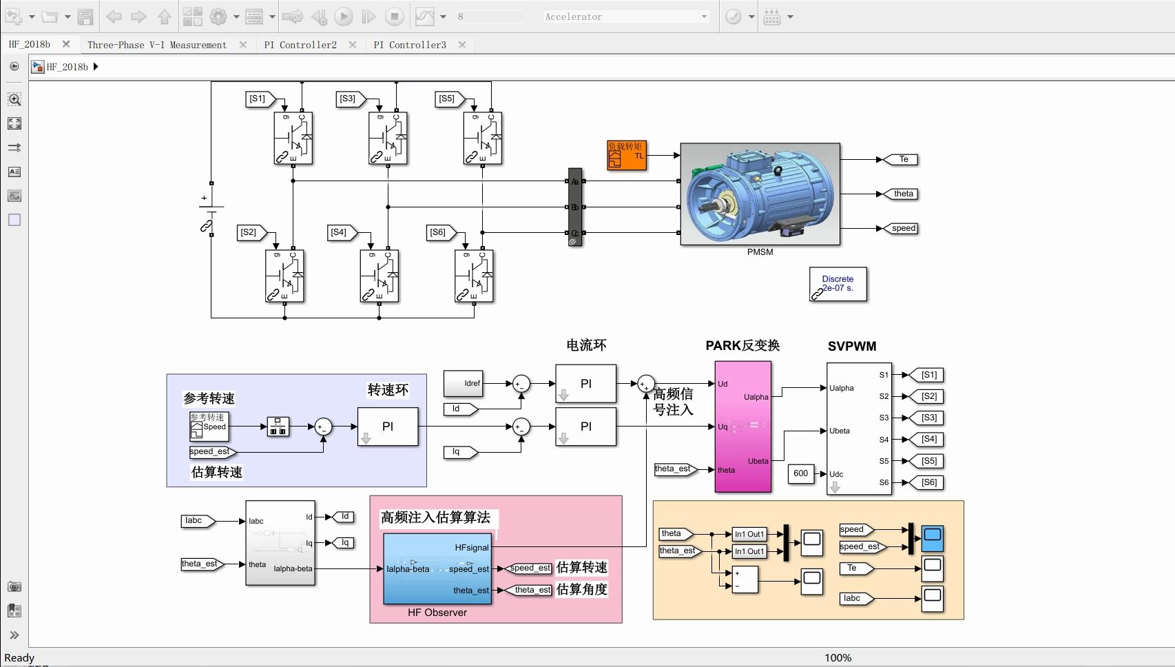 基于脉振高频注入的永磁同步电机无速度传感器矢量控制MATLAB仿真...