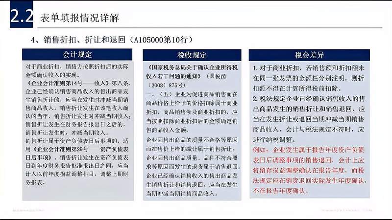 A105000纳税调整项目明细表讲解