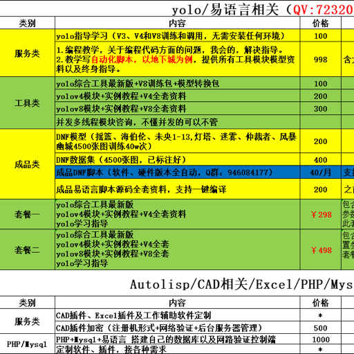 搬砖王_教学指导 