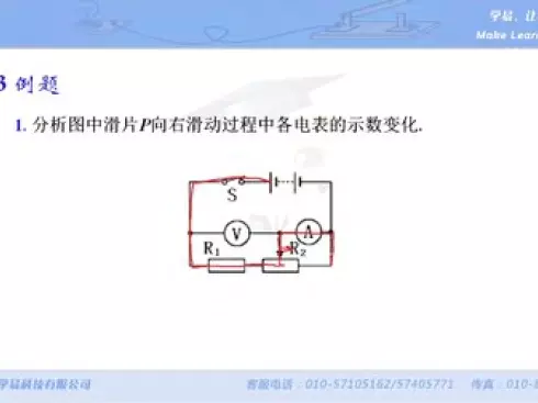 直流电路 第八讲 动态电路分析--滑动变阻器滑动引起的变化(成品)