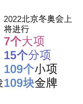 【45秒看2022北京冬奥会】冬奥会倒计时一周年开启,你知道北京冬奥...
