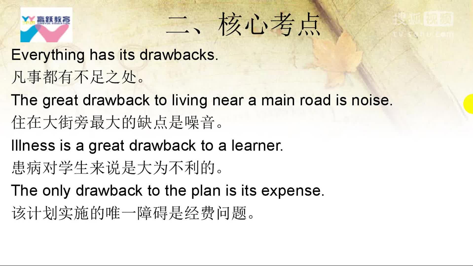 高考英语核心词汇680(625)drawback的用法