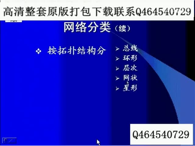上海交大 计算机网络 23讲 视频教程 精品课程