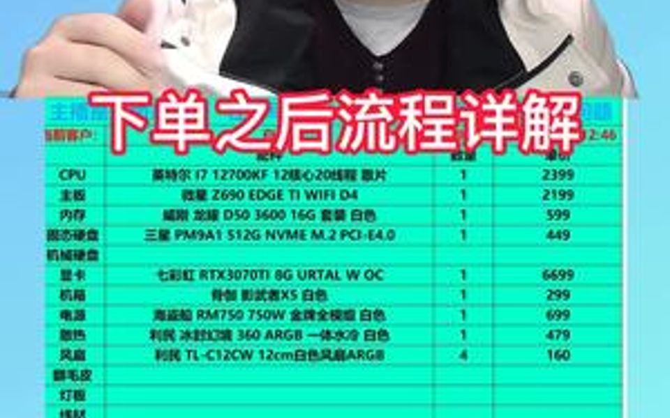 下单之后流程详解