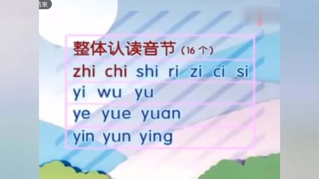 一年级汉语拼音字母表