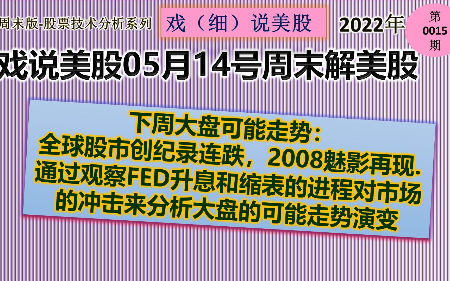 戏说美股5月14号周末: 下周大盘可能走势:全球股市创纪录连跌,2008...