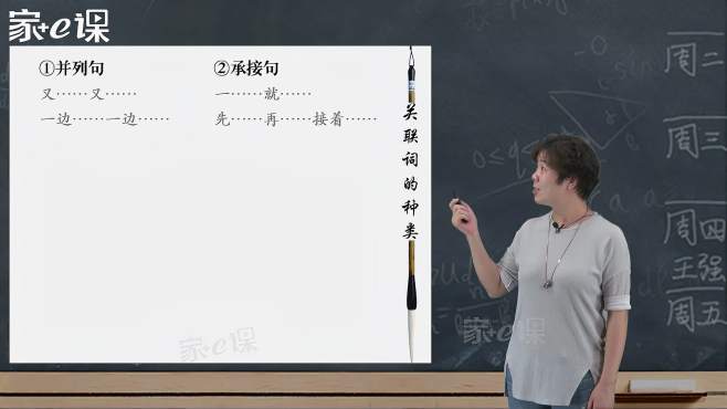 小学关联词有8种,视频列举了各类关联词,讲解了作用和用法