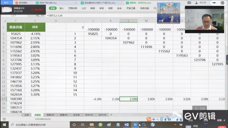【案例分析】年金、增额终身寿的收益(IRR)是如何计算的?