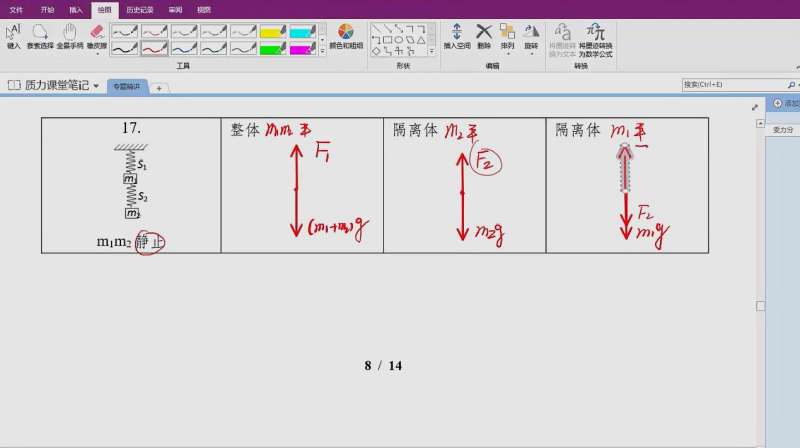 连接体模型 受力分析 第三节