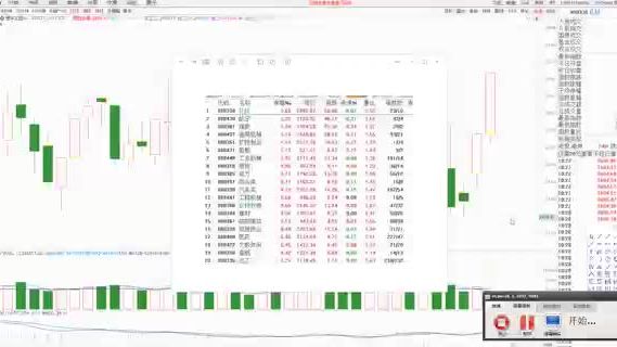 最简单的模式就是最牛的方法,因为相信,所以坚持#交易 #财经