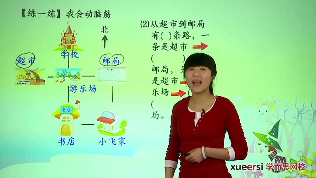 48630105第1讲位置与方向