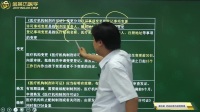 2017中药师核心考点全攻略-药事管理与法规-第五章 药品经营与使用...