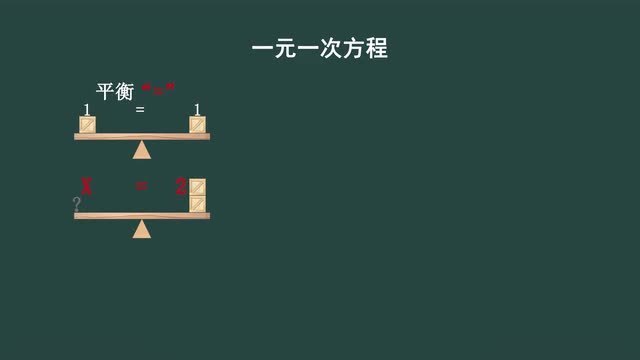 七年级第五单元一元一次方程