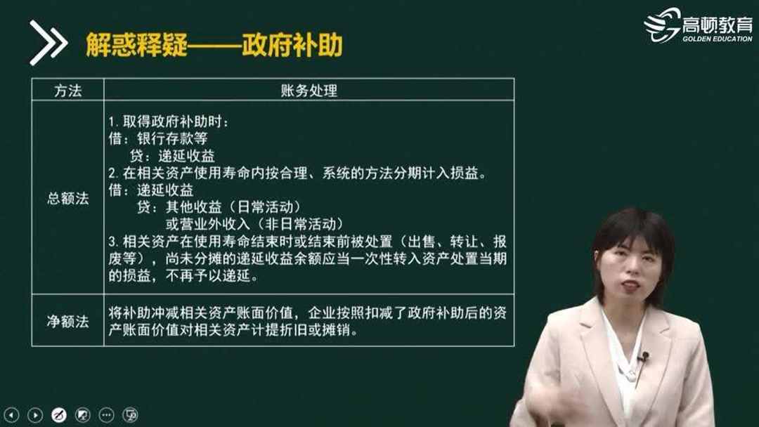 CPA培训课程《会计》:与资产相关的政府补助总结