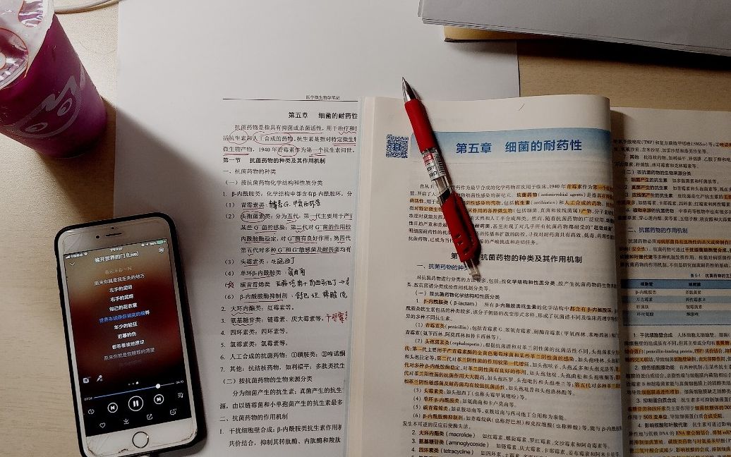 【学习体会】【自学交流】【微生物】逆转录病毒by SYSU-17-zp