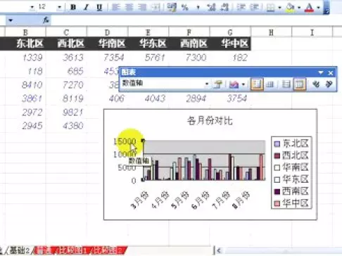 循序渐进学Excel第4集_图表及图表美化_冰城小妖