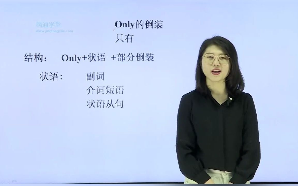 2021河南专升本英语——only和as的倒装