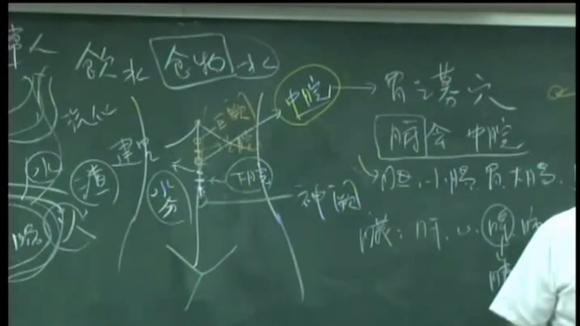 心的募穴:巨阙穴 倪海厦《针灸》字幕版