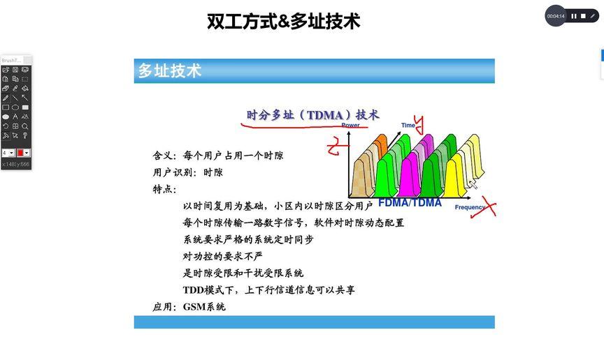通信系统中的双工方式和多址方式