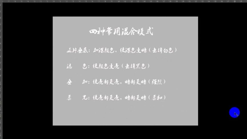 PS基础|Photoshop常用的四种混合模式