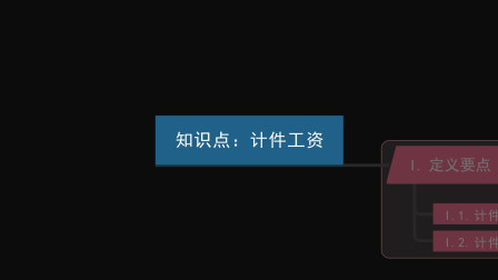 薪酬设计中计件工资制如何实施