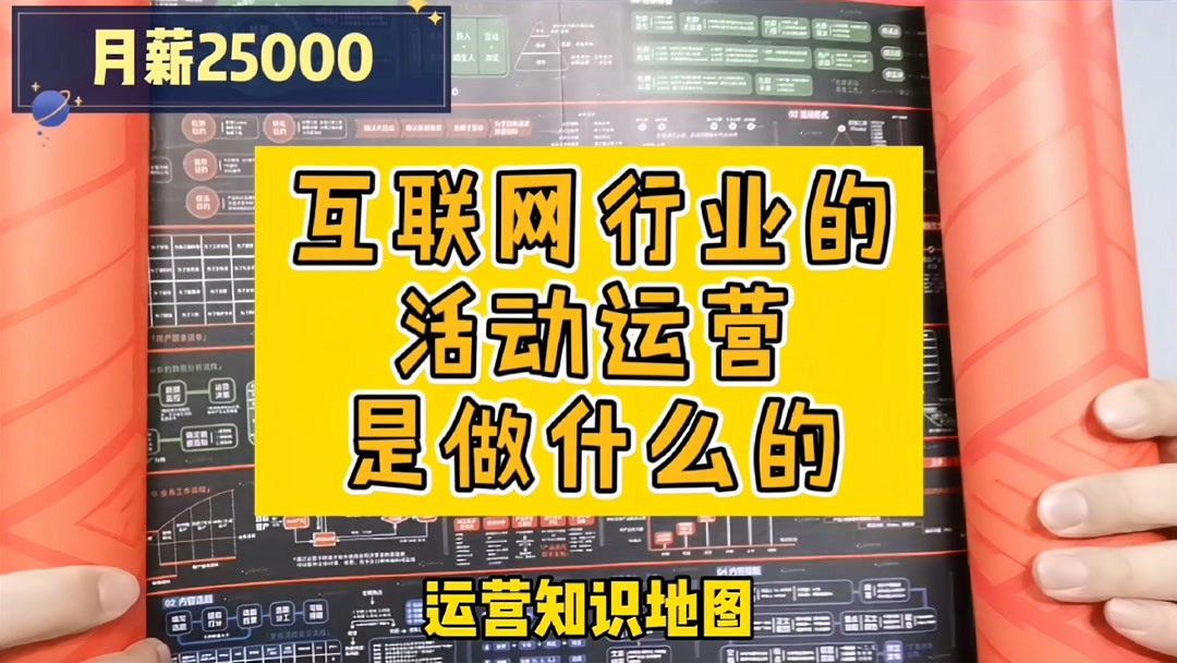 月薪25000的活动运营在互联网公司是做什么的?活动策划流程是啥