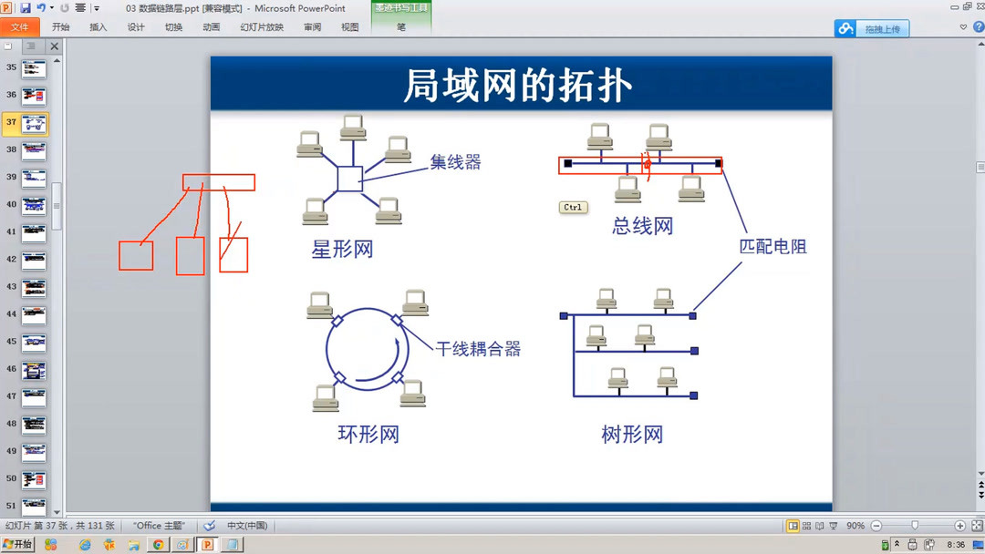 广播信道的数据链路层