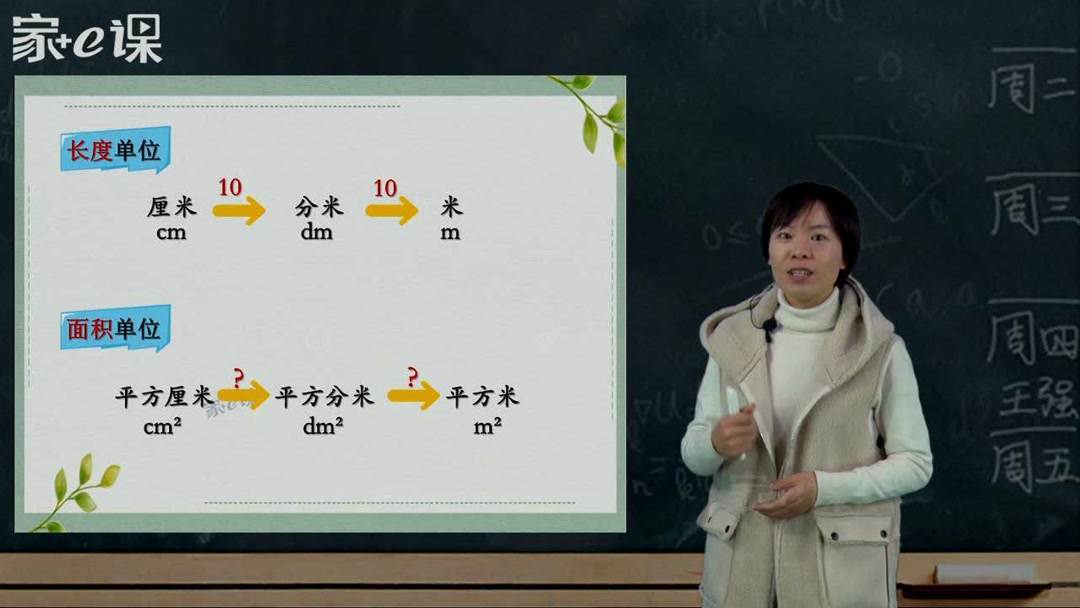 面积单位之间的进率