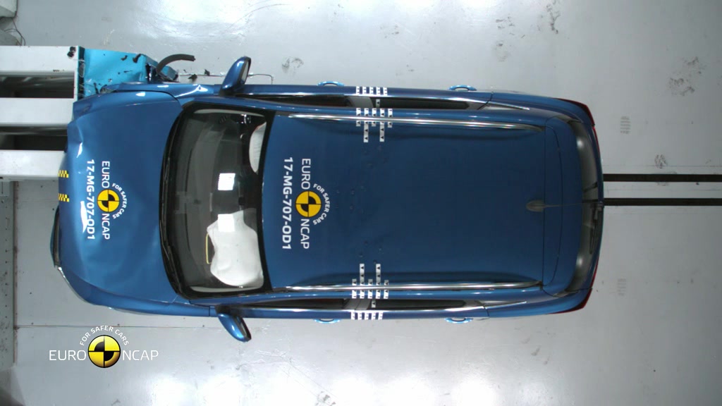 名爵历年欧洲碰撞测试