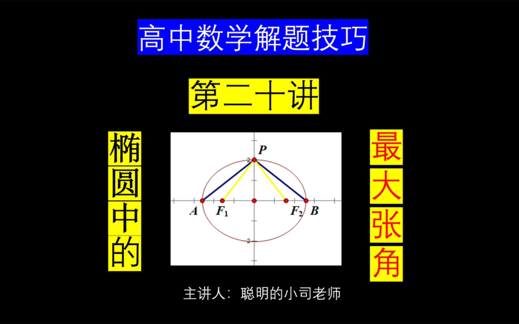 [高中数学解题技巧]第二十讲 椭圆中的最大张角结论 应用举例