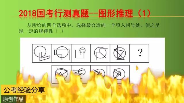 2018国考行测真题,图形推理1,观察图形点线面的变化规律