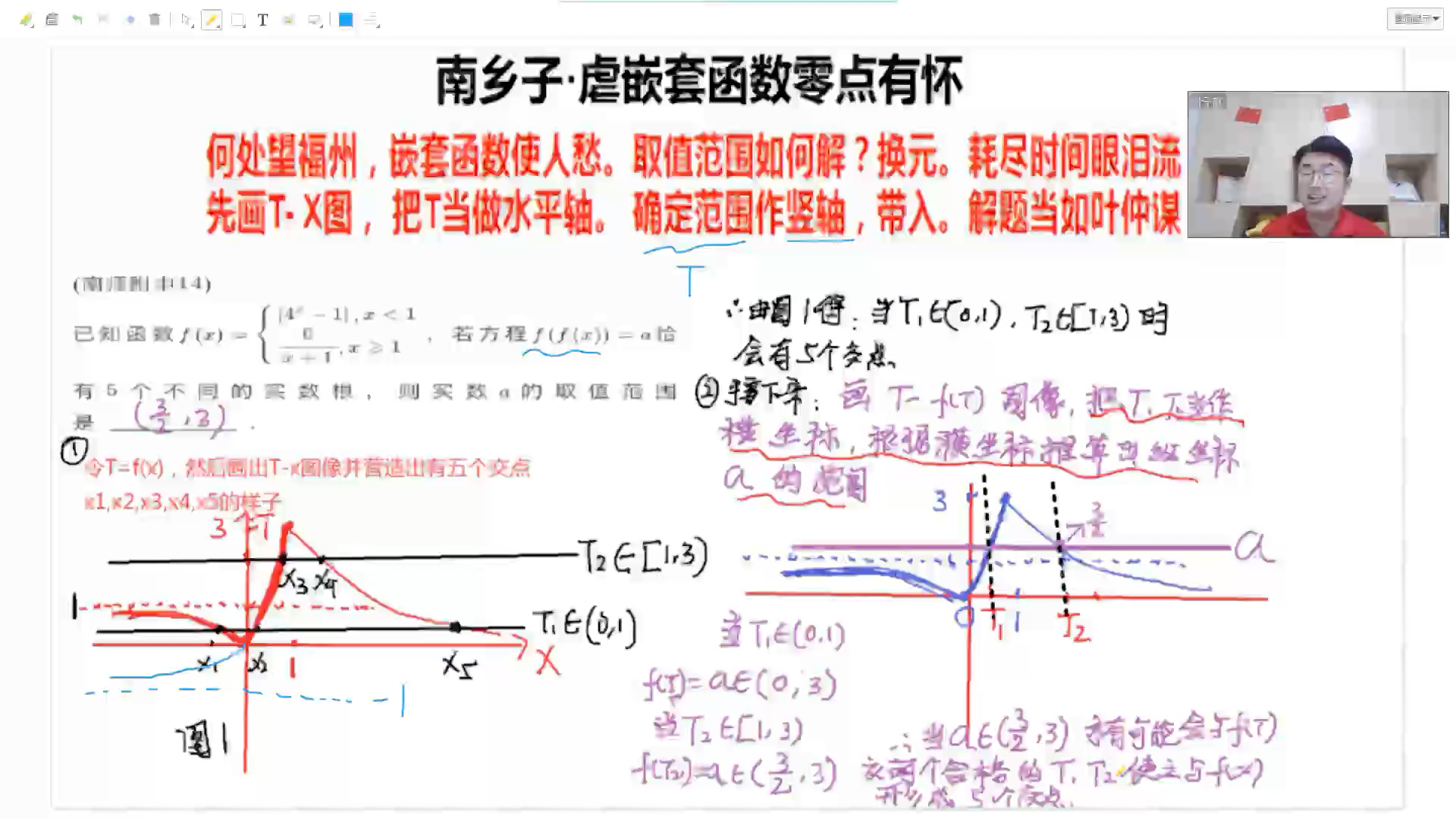 两张图一首诗,打遍天下嵌套函数无敌手,真乃当代孙仲谋
