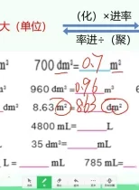 体积和容积单位