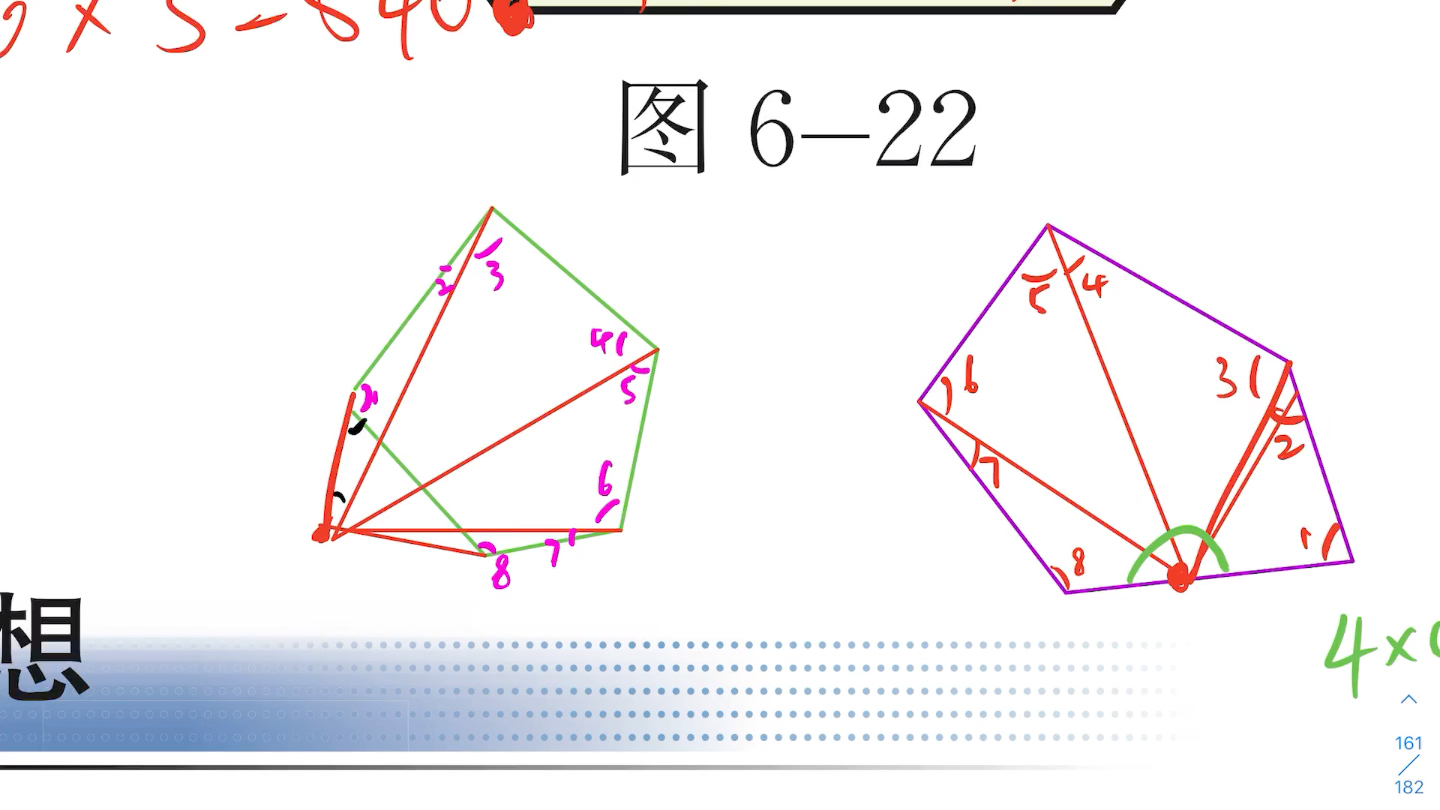 北师大版初中数学 八年级下册第六章 第四节多边形的内角和与外角和1