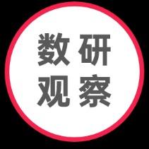 数研观察 