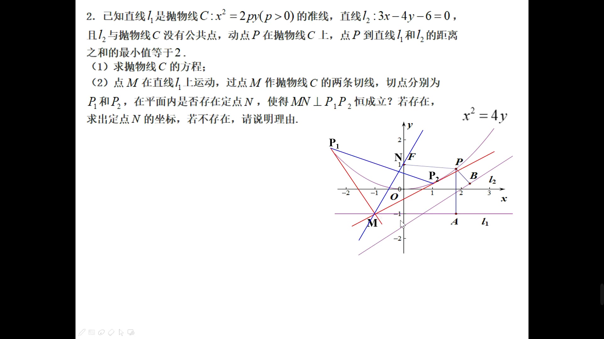 T2神奇置换法+条件翻译类型总结