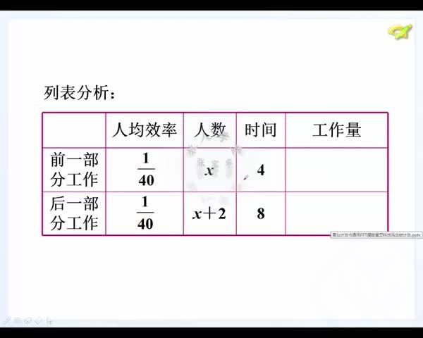 实际问题与一元一次方程2