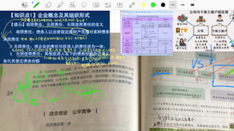 政治选修二经济社会有限,无限和无限连带责任的区别是什么?