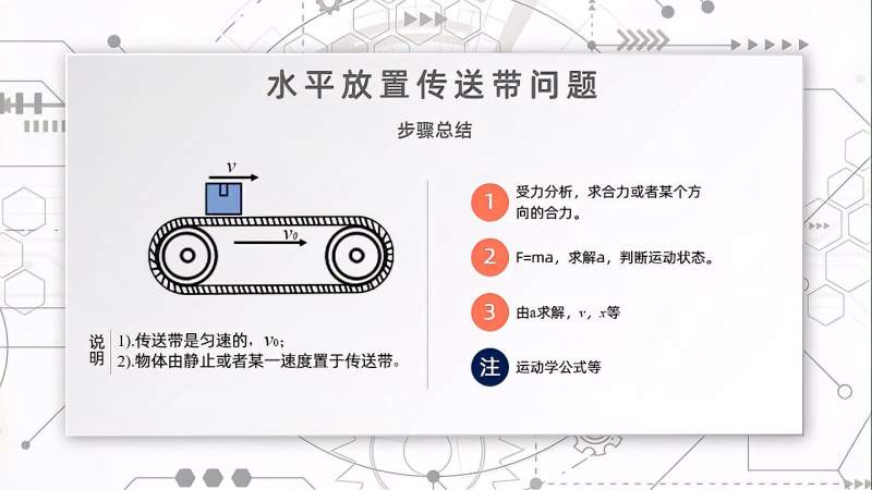 传送带问题-牛顿第二定律应用-例题