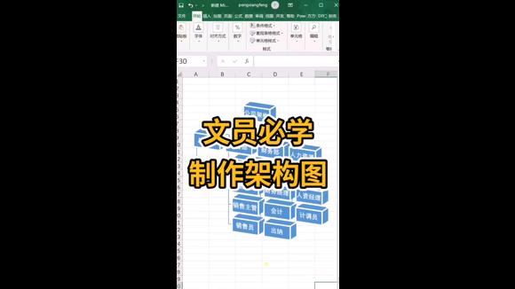 Excel制作公司构架图?你会不