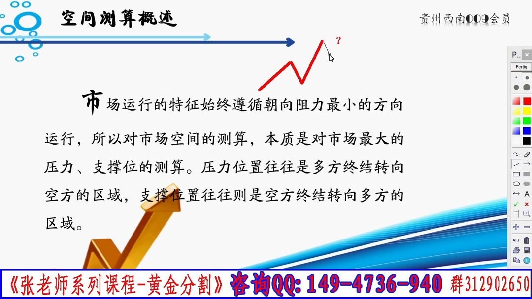 【黄金分割空间测算基础知识 炒白银价格走势图 K线分析 原油喊单