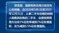 央视新闻联播 2020 我国明确二手车经销有关增值税政策