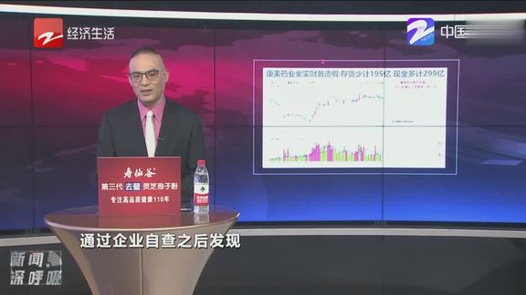 299亿财务造假坐实 康美药业股债双杀