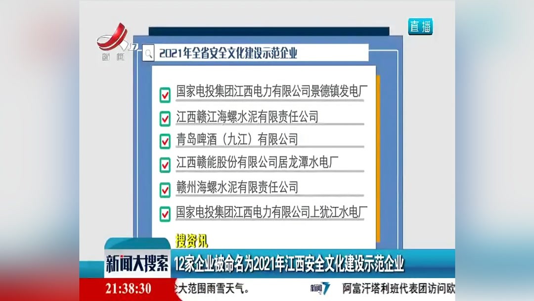 12家企业被命名为2021年江西安全文化建设示范企业