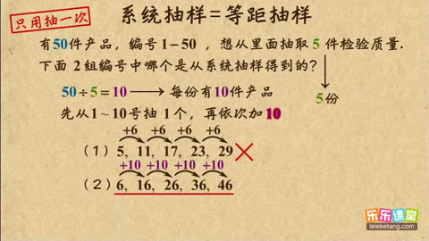 学霸笔记:系统抽样
