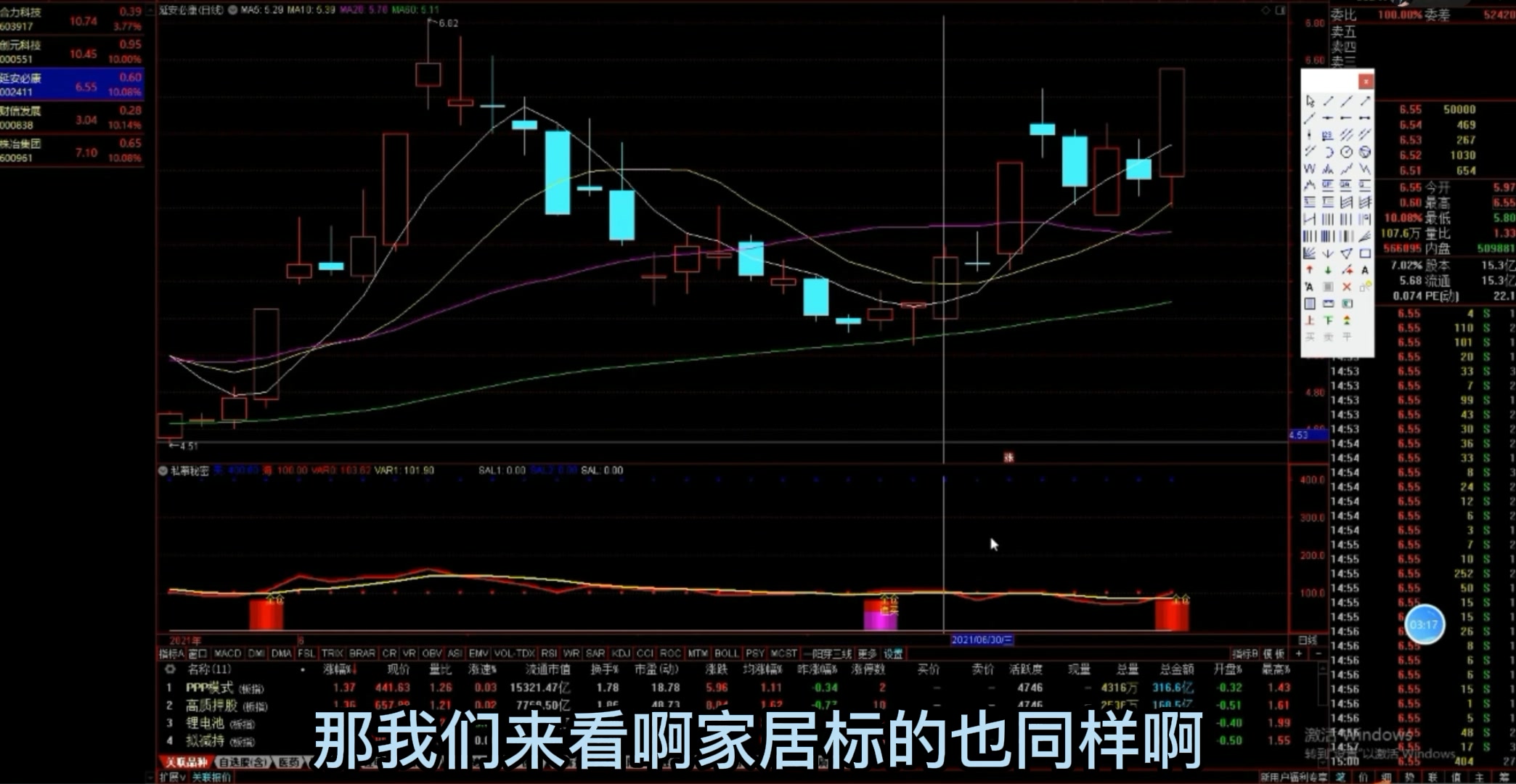 指标不在多,在精!选股,留这一个就够了,自用多年稳定盈利短线选股公式...