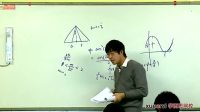 学而思高清 高三数学二轮复习 三角函数与平面向量(下)第三段.mp4
