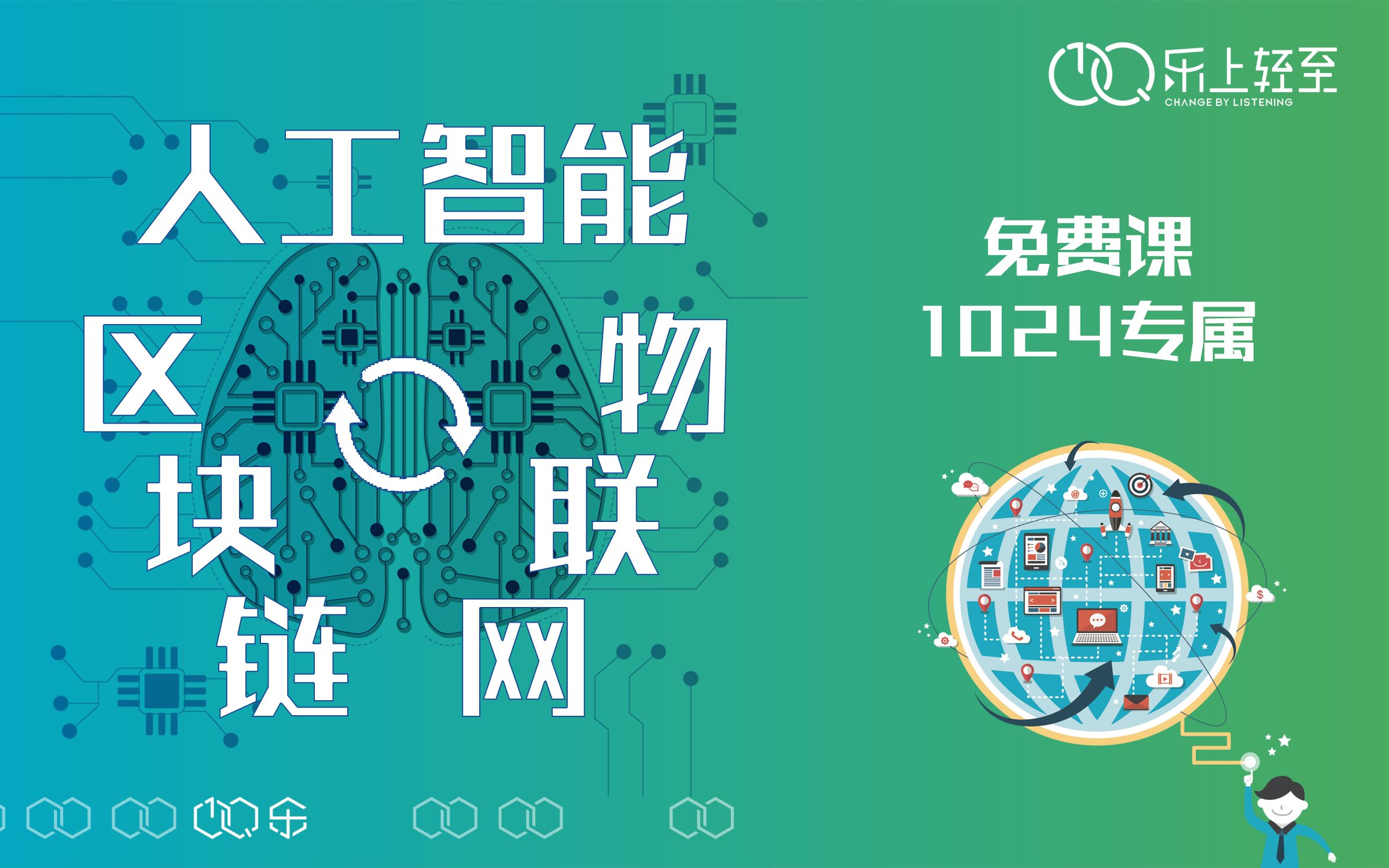 人工智能、区块链、物联网一课三通(免费)