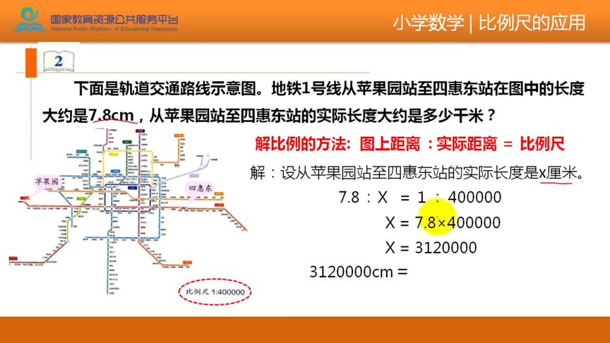 【小学数学】六年级下课程:33 比例尺的应用