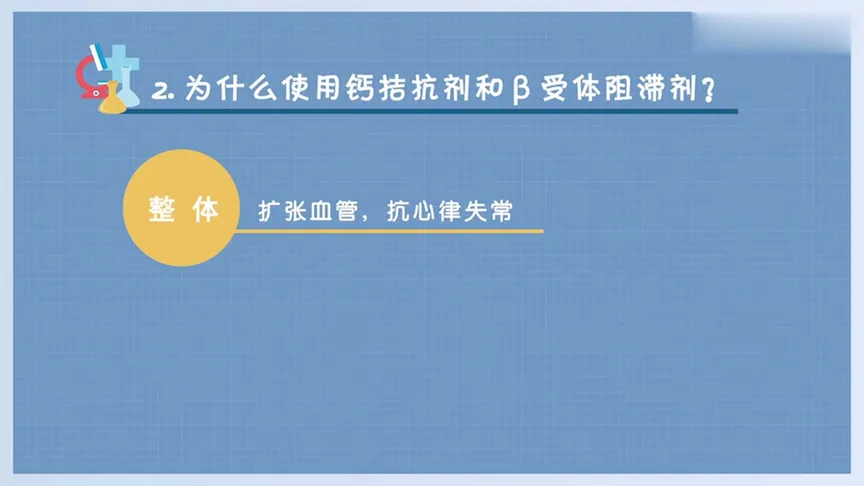 病理生理学:1.2 缺血-再灌注损伤(下)